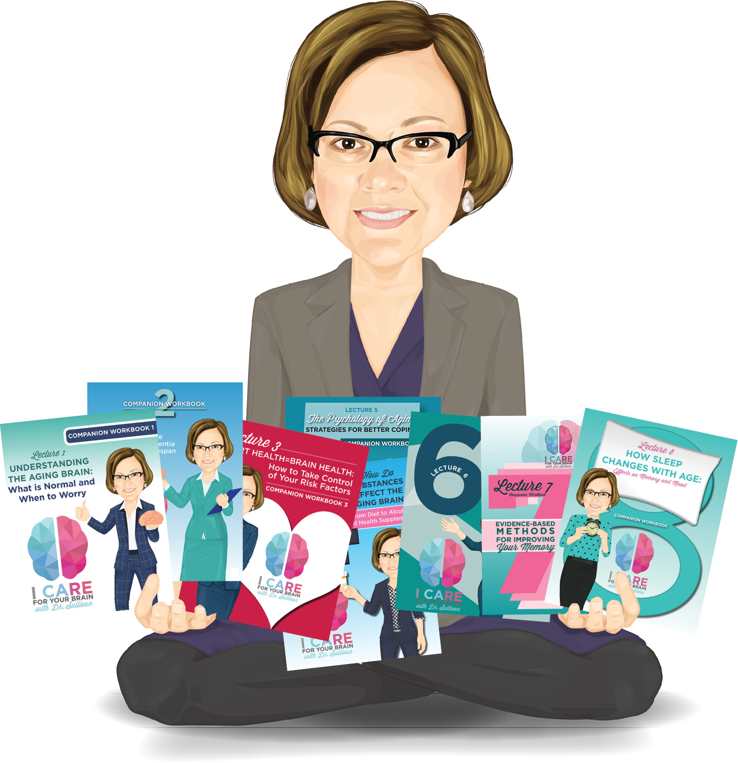 Welcome to the I CARE FOR YOUR BRAIN with Dr. Sullivan Program - I CARE ...